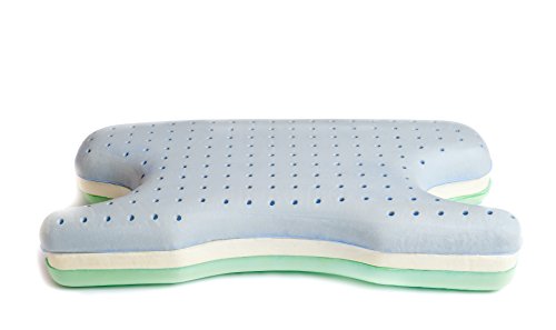 The Best CPAP Pillows Reviewed - CPAP Guide